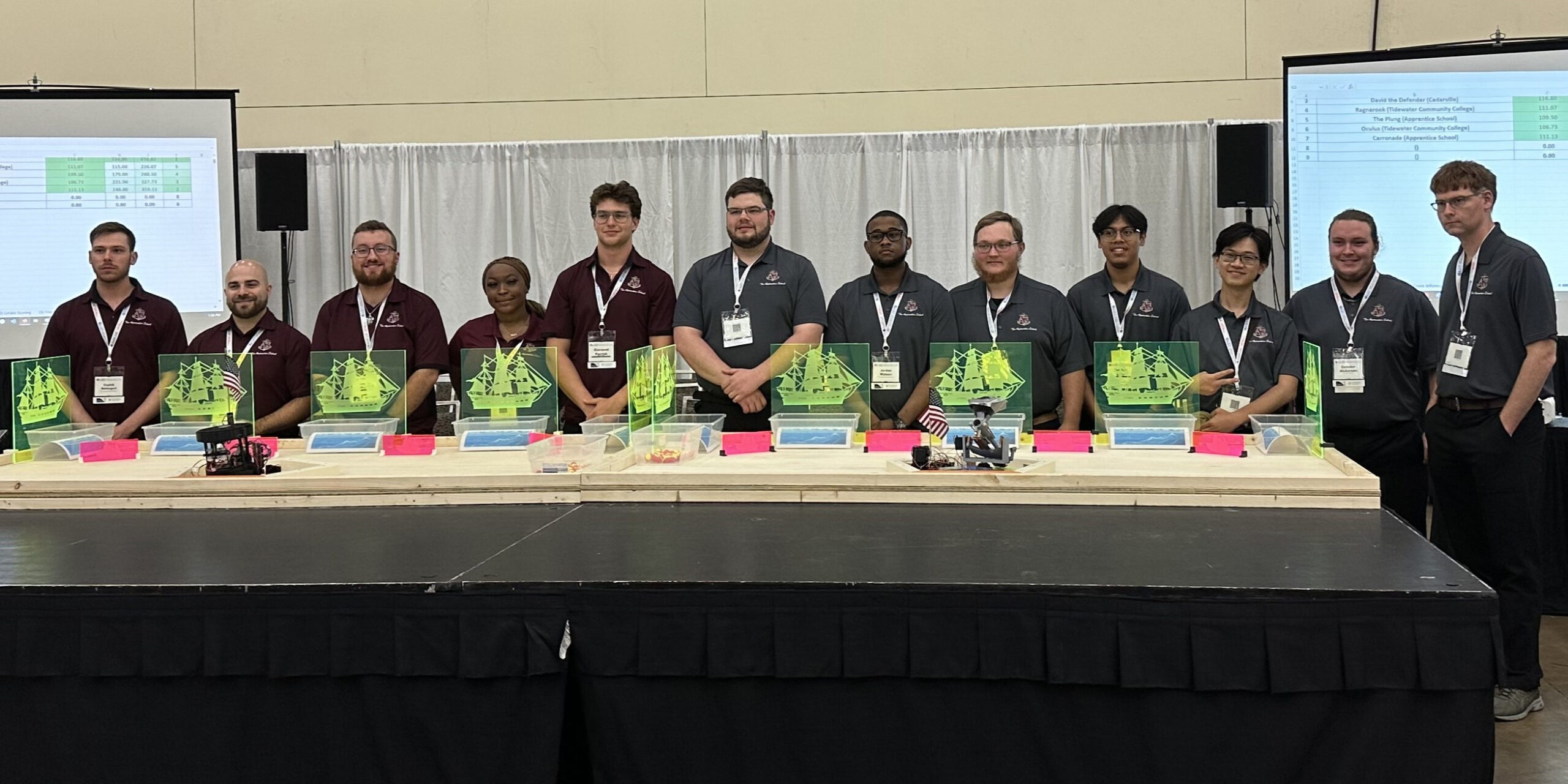 Apprentice School Teams Compete in Model Design Competition - NNS TO GO