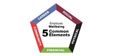 NNS Employee Appreciation Week is March 1-8 - NNS TO GO